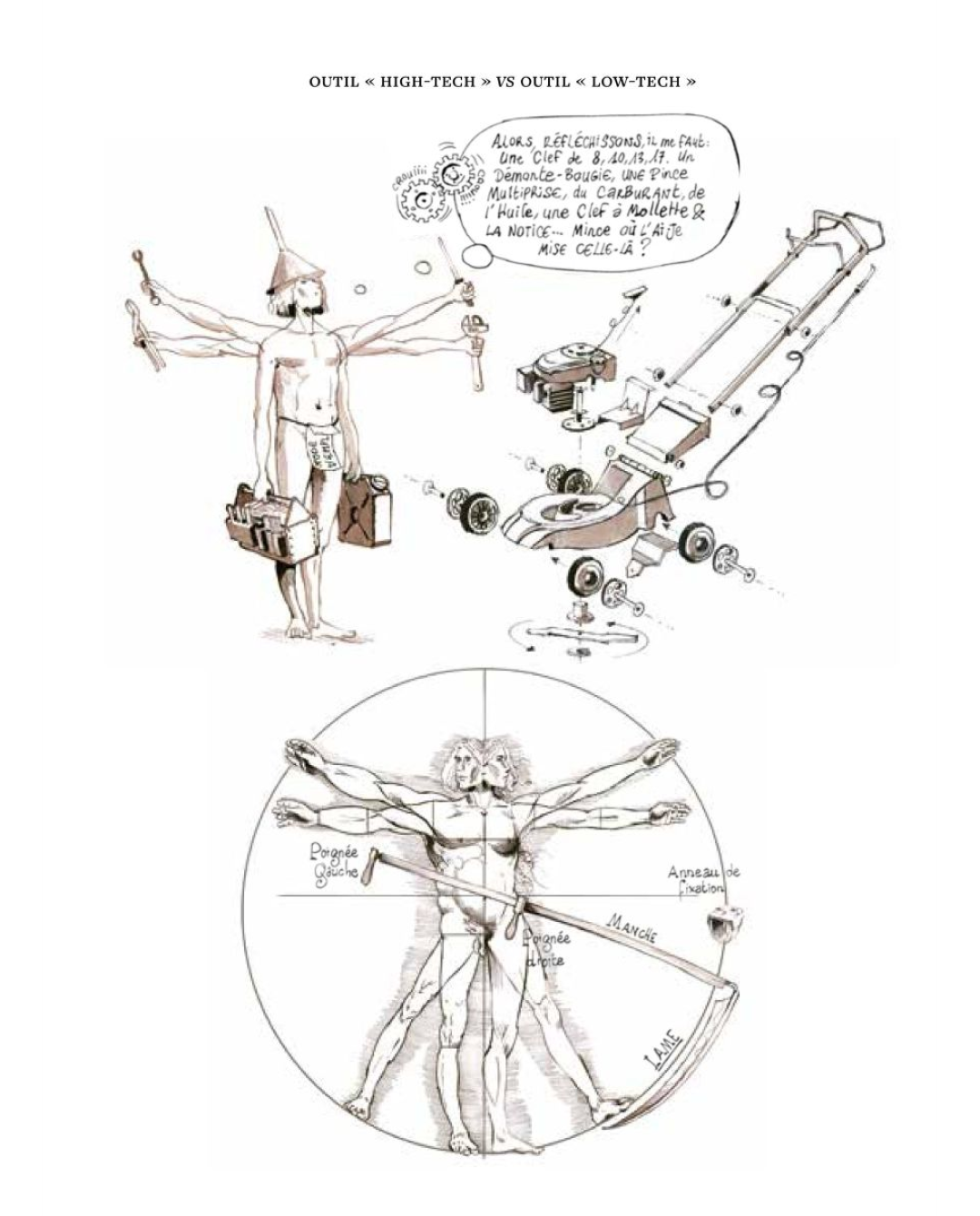 Guide pratique de la faux