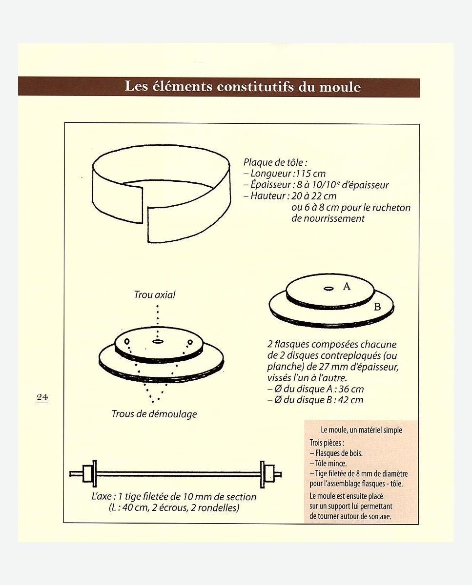La Colmena Redonda Divisible Para una apicultura respetuosa con las abejas.