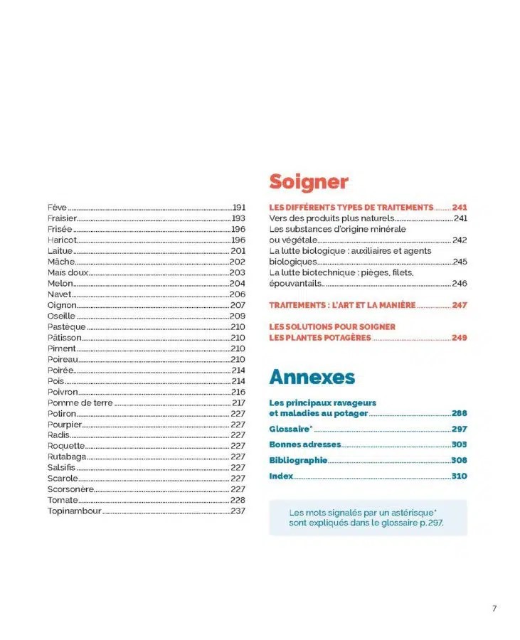 Doenças e pragas na horta orgânica: prevenir, identificar, tratar ...